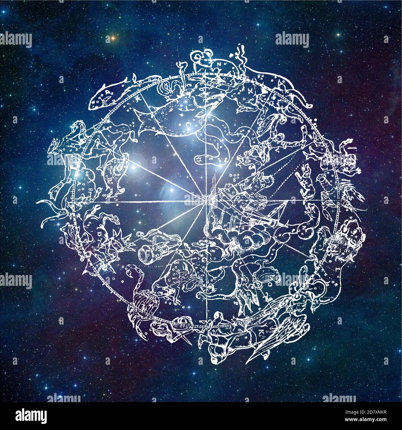 antique astrology wheel with zodiac signs Stock Photo - Alamy