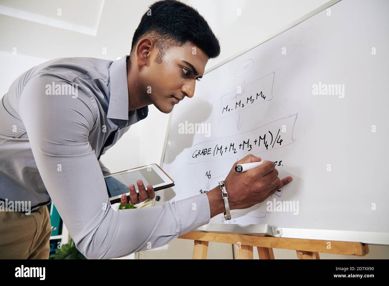 Block diagram hi-res stock photography and images - Alamy