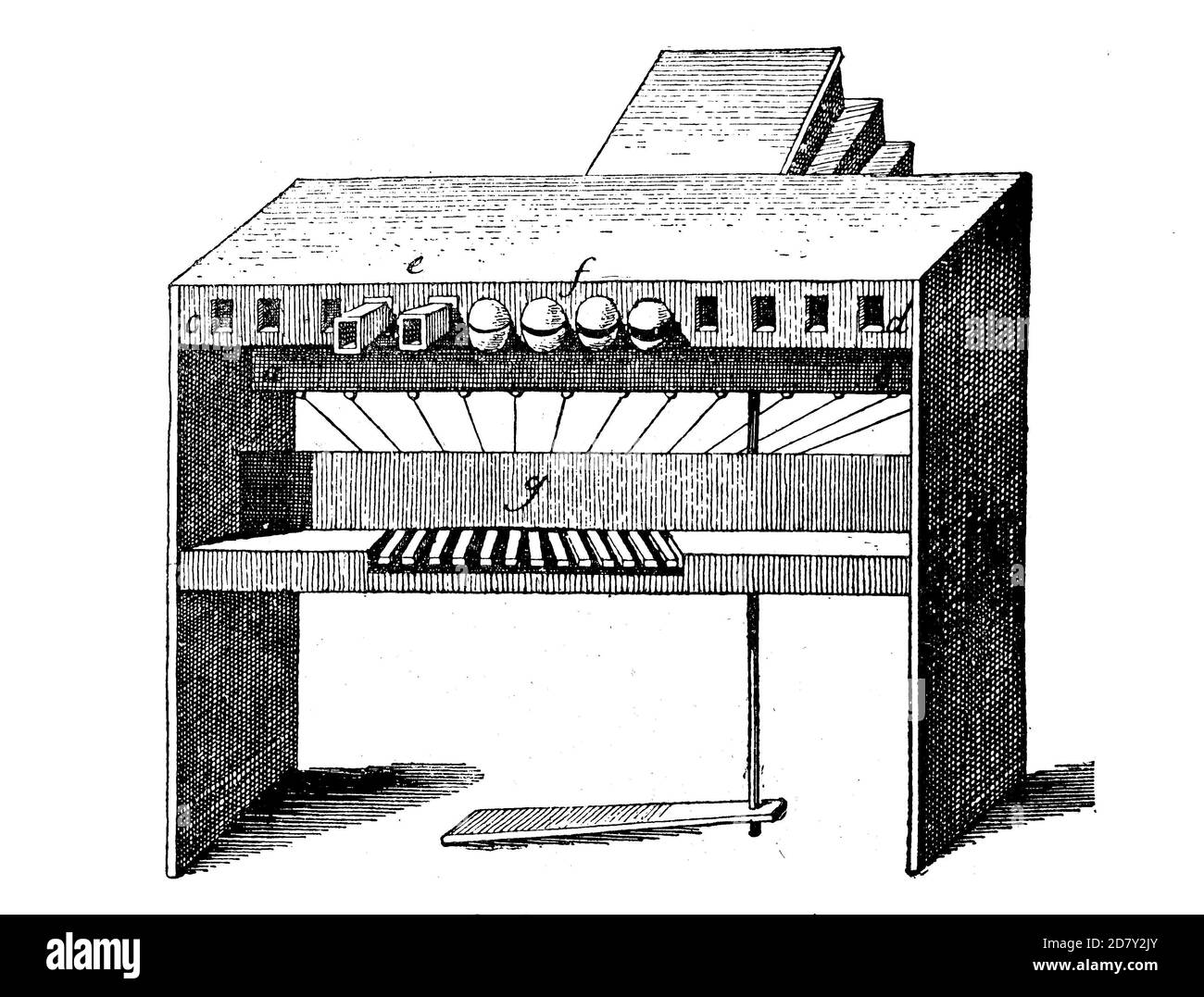 Kempelenz speaking machine, Wolfgang von Kempelen, in the first ...