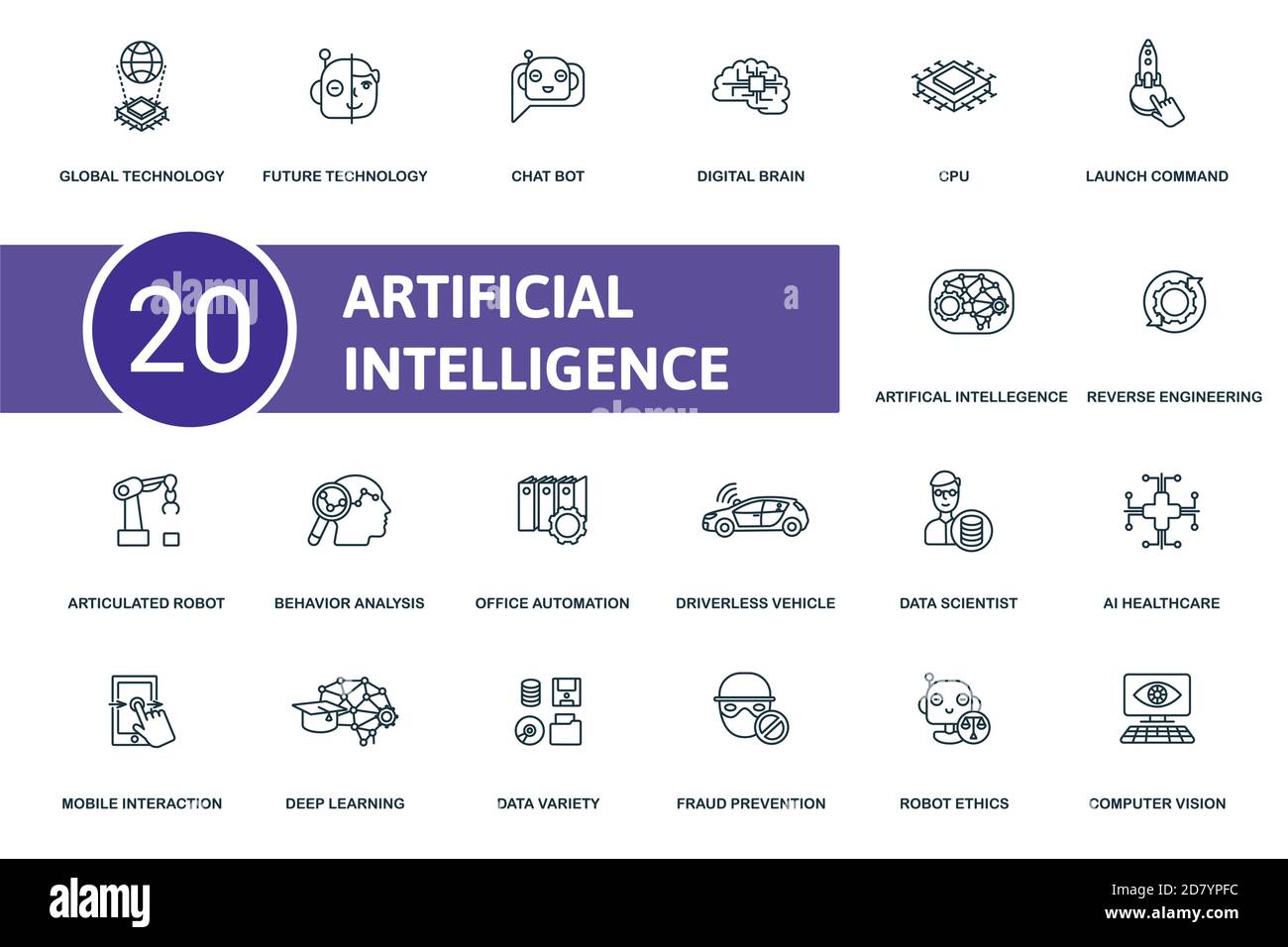 Artificial Intelligence icon set. Collection contain digital, brain, cpu, future, technology ...
