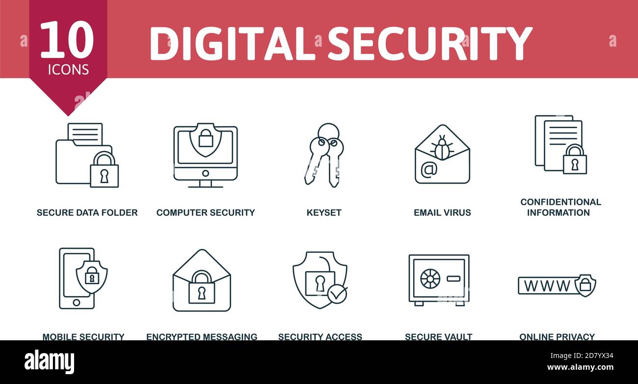 Digital Security icon set. Collection contain email virus, keyset, confidential information ...