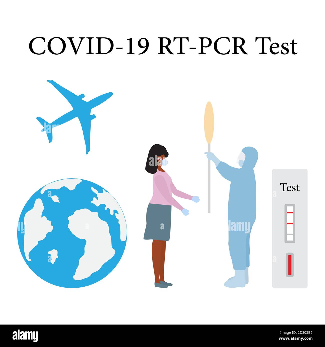 Vector illustration Carrying out RT PCR test to diagnose coronavirus ...