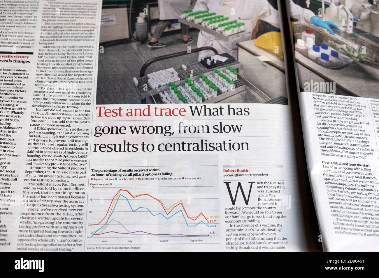 "Test and trace What has gone wrong, from slow results to ...