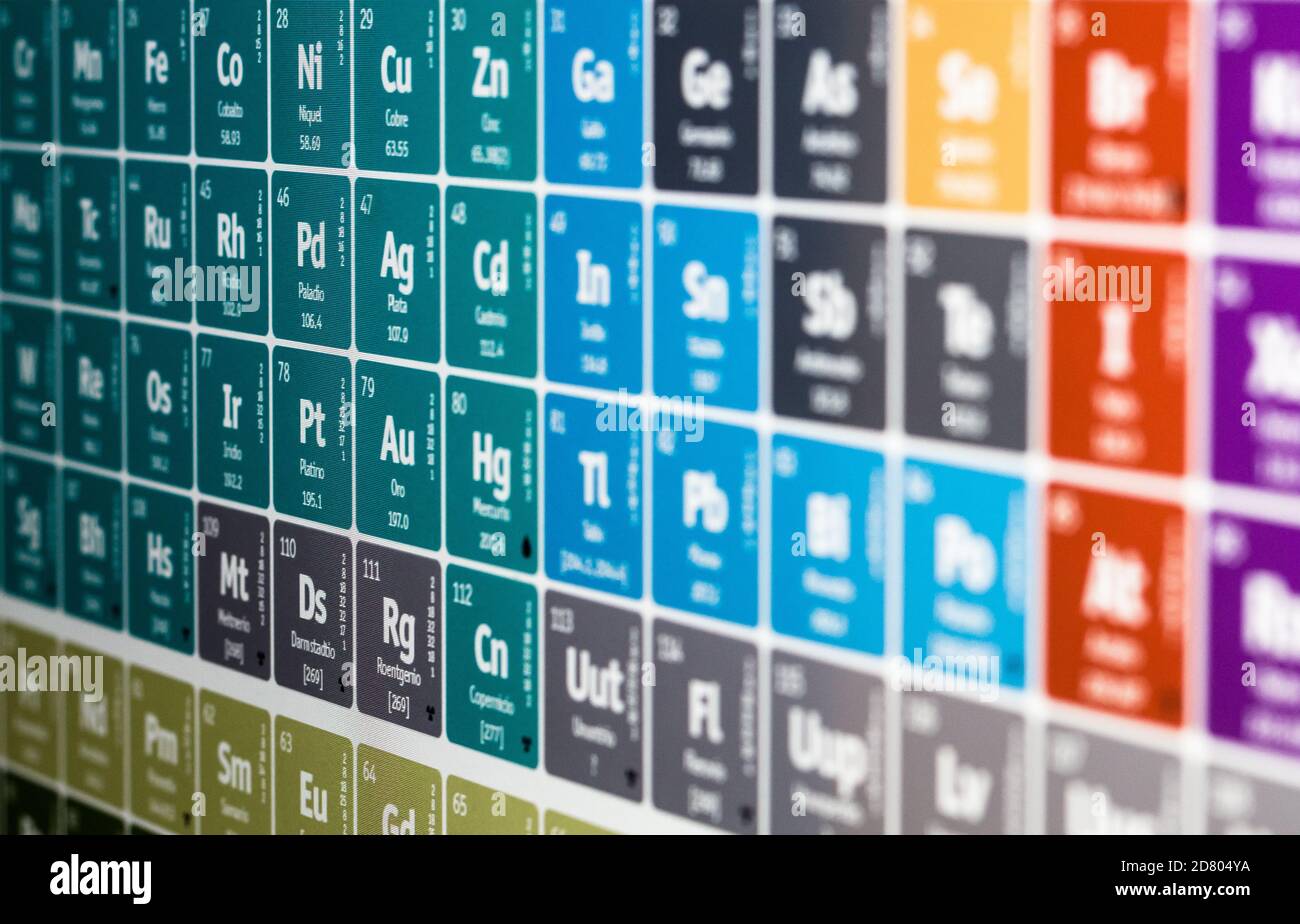 Periodic table elements science background hi-res stock photography and ...
