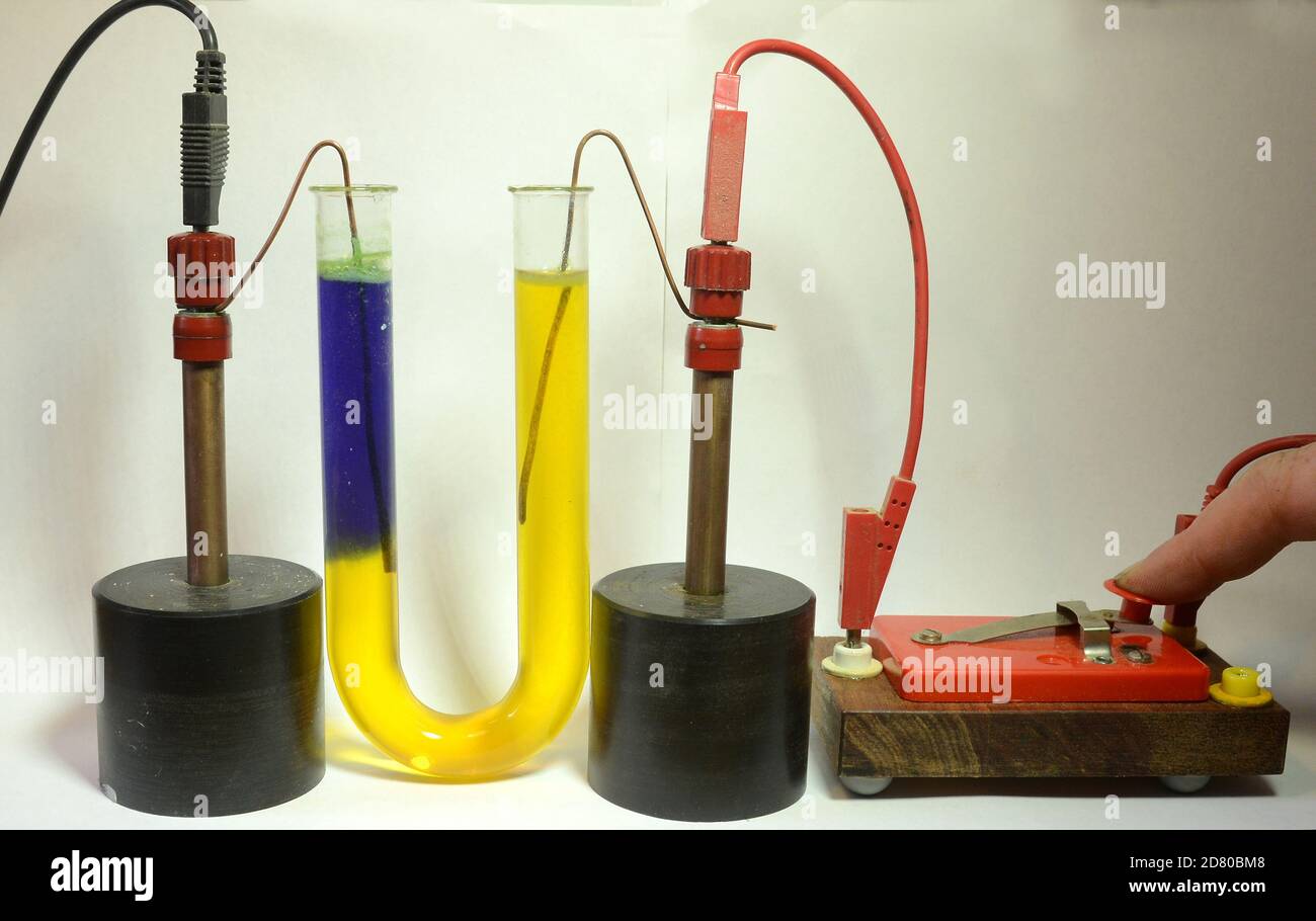 Methylene blue test hi-res stock photography and images - Alamy