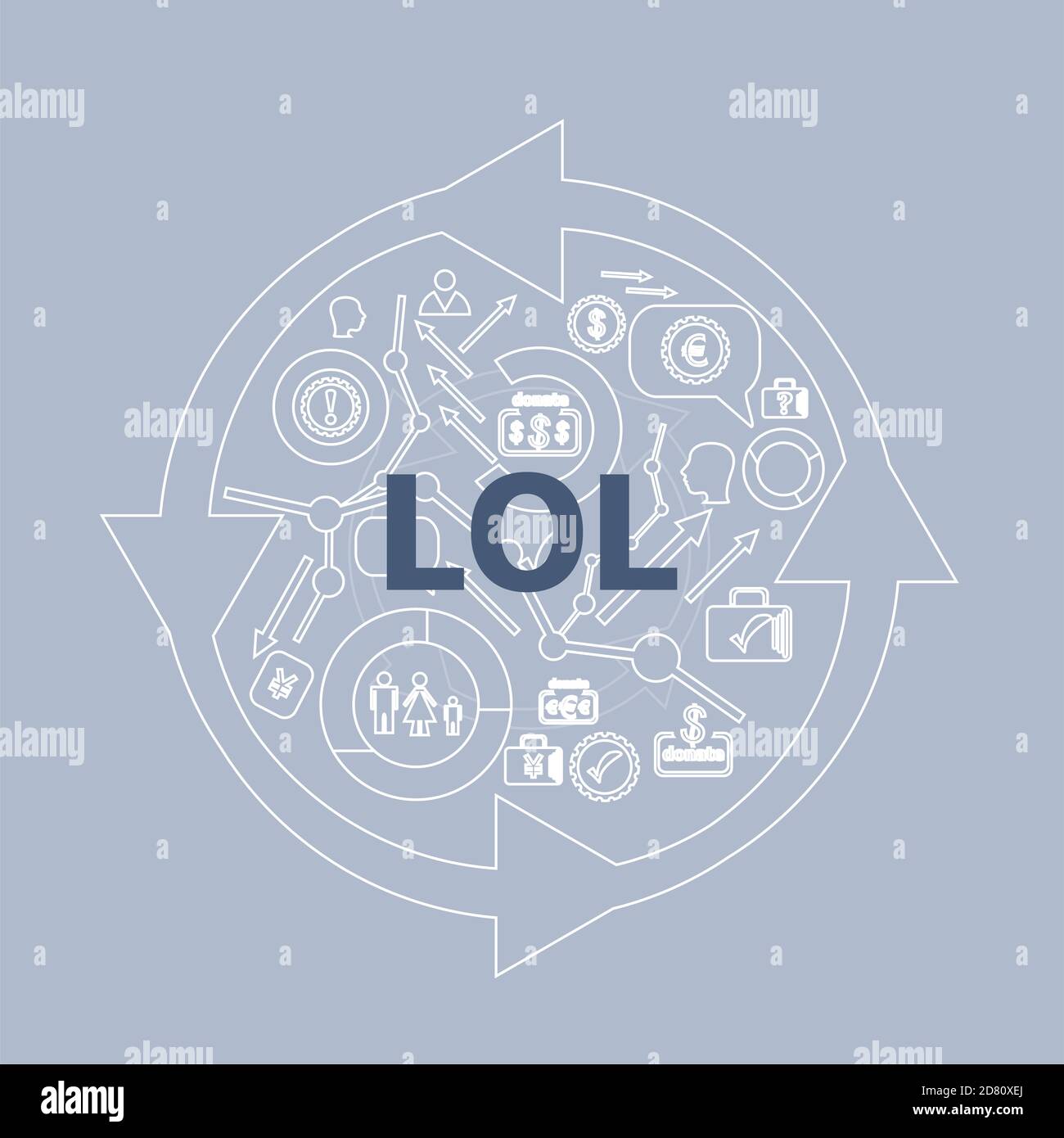 Text Lol. Social concept . Icon and button set Stock Photo - Alamy