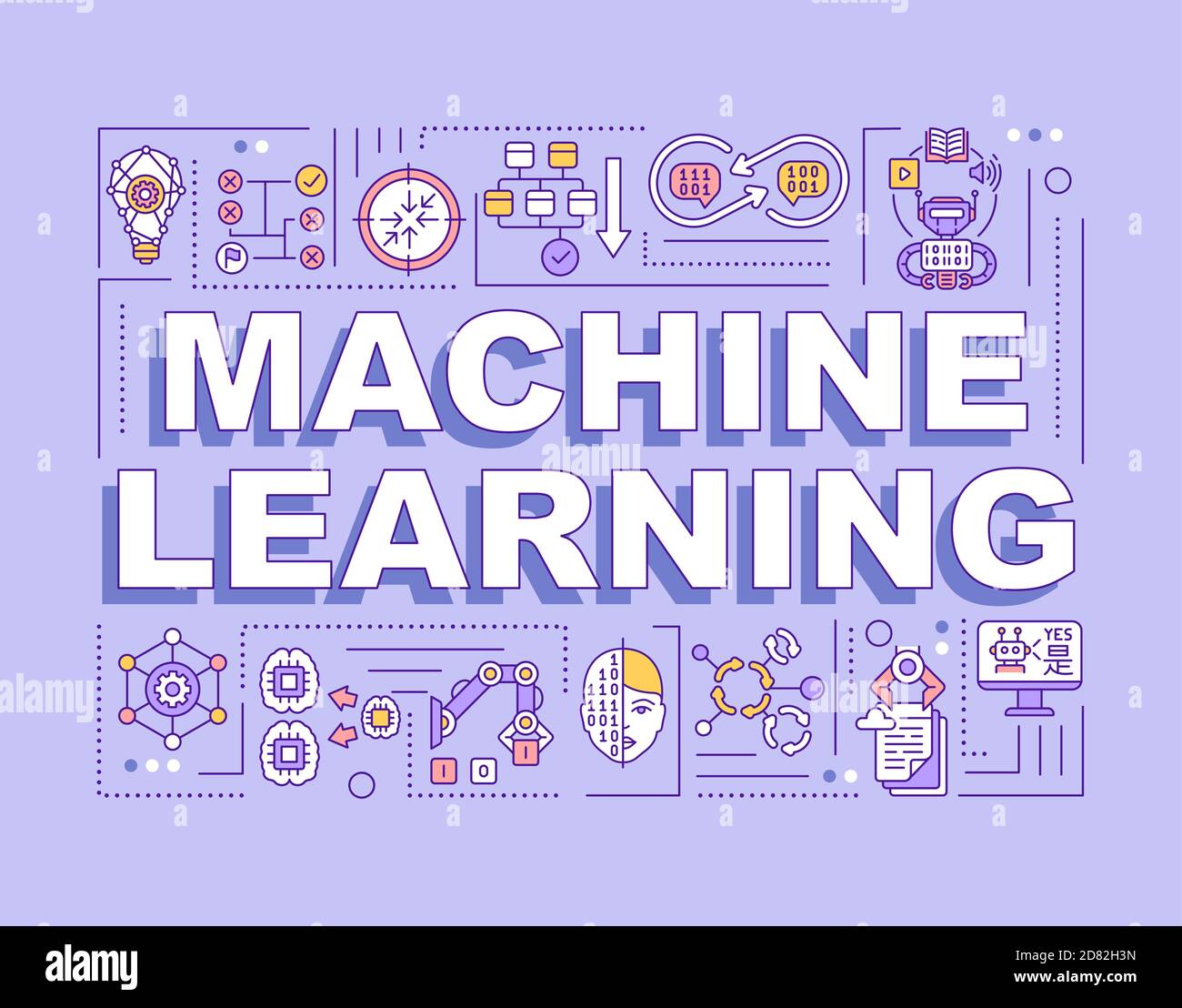 Machine learning word concepts banner Stock Vector Image & Art - Alamy