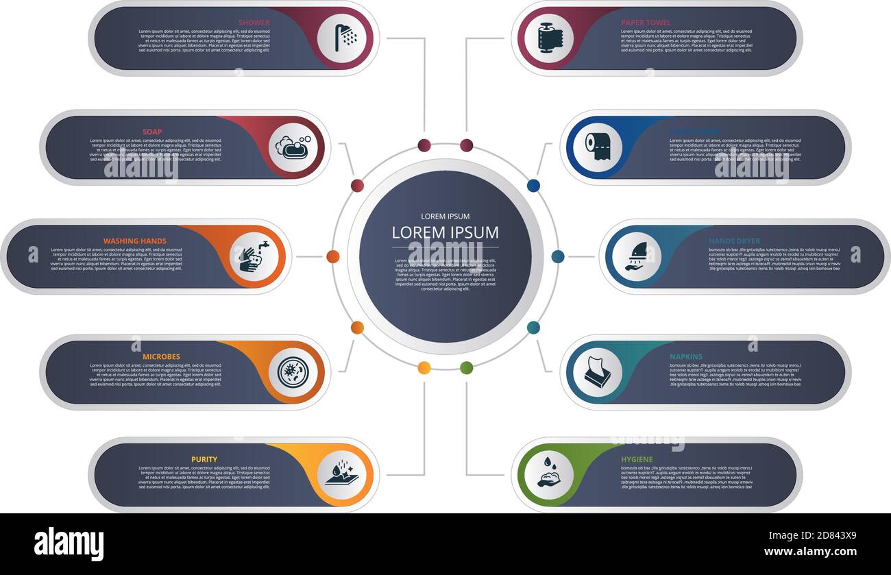 Infographic Hygiene template. Icons in different colors. Include Shower ...