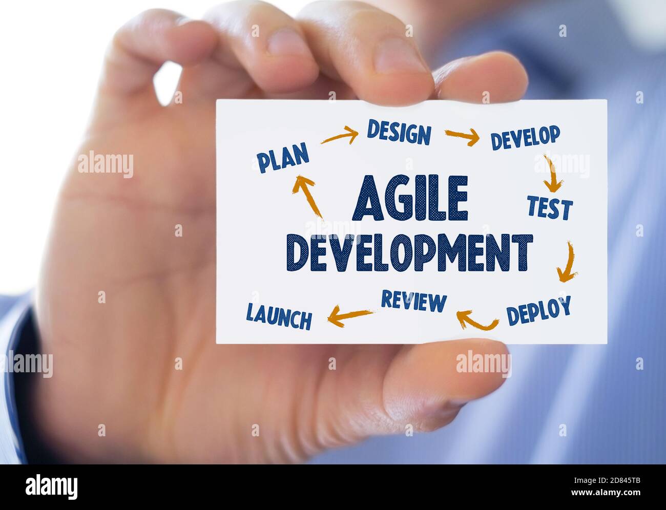 Agile development hi-res stock photography and images - Alamy