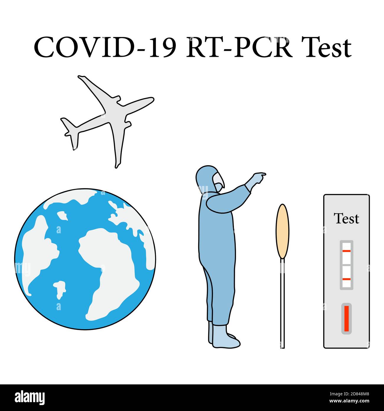Vector illustration Carrying out RT PCR test to diagnose coronavirus ...