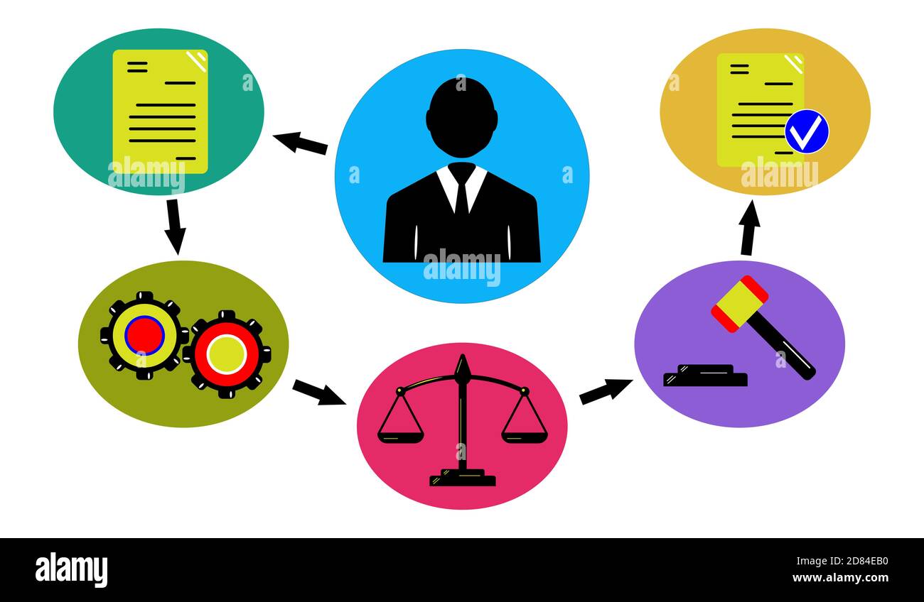 Illustration of a document validation process concept Stock Photo - Alamy