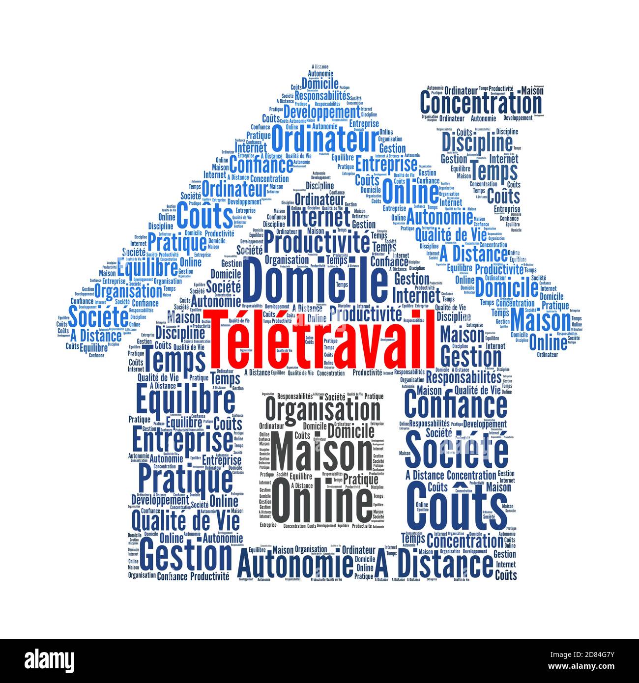 Telecommuting word cloud concept illustration in french language Stock ...
