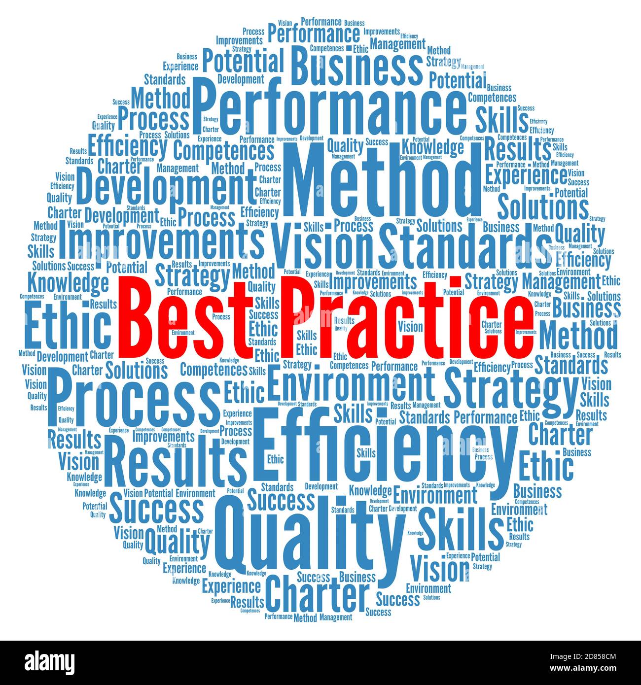 Best practice word cloud illustration Stock Photo - Alamy
