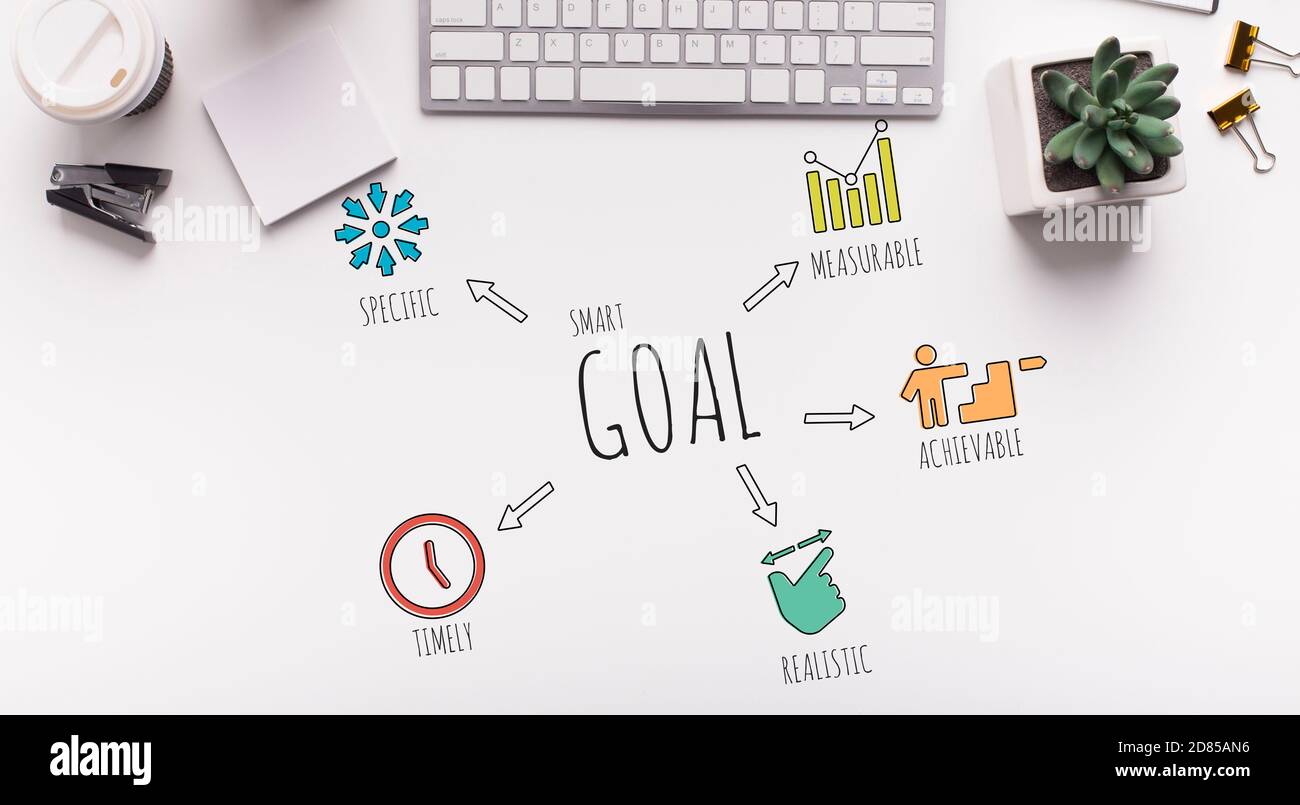 Smart Goal Wordcloud With Words Over White Office Table Background ...