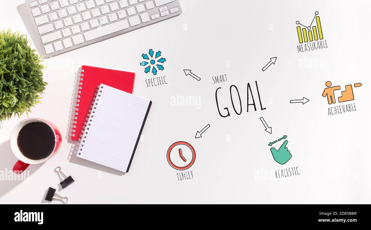 Word Goal On White Office Desk Background With Motivational Wordcloud ...