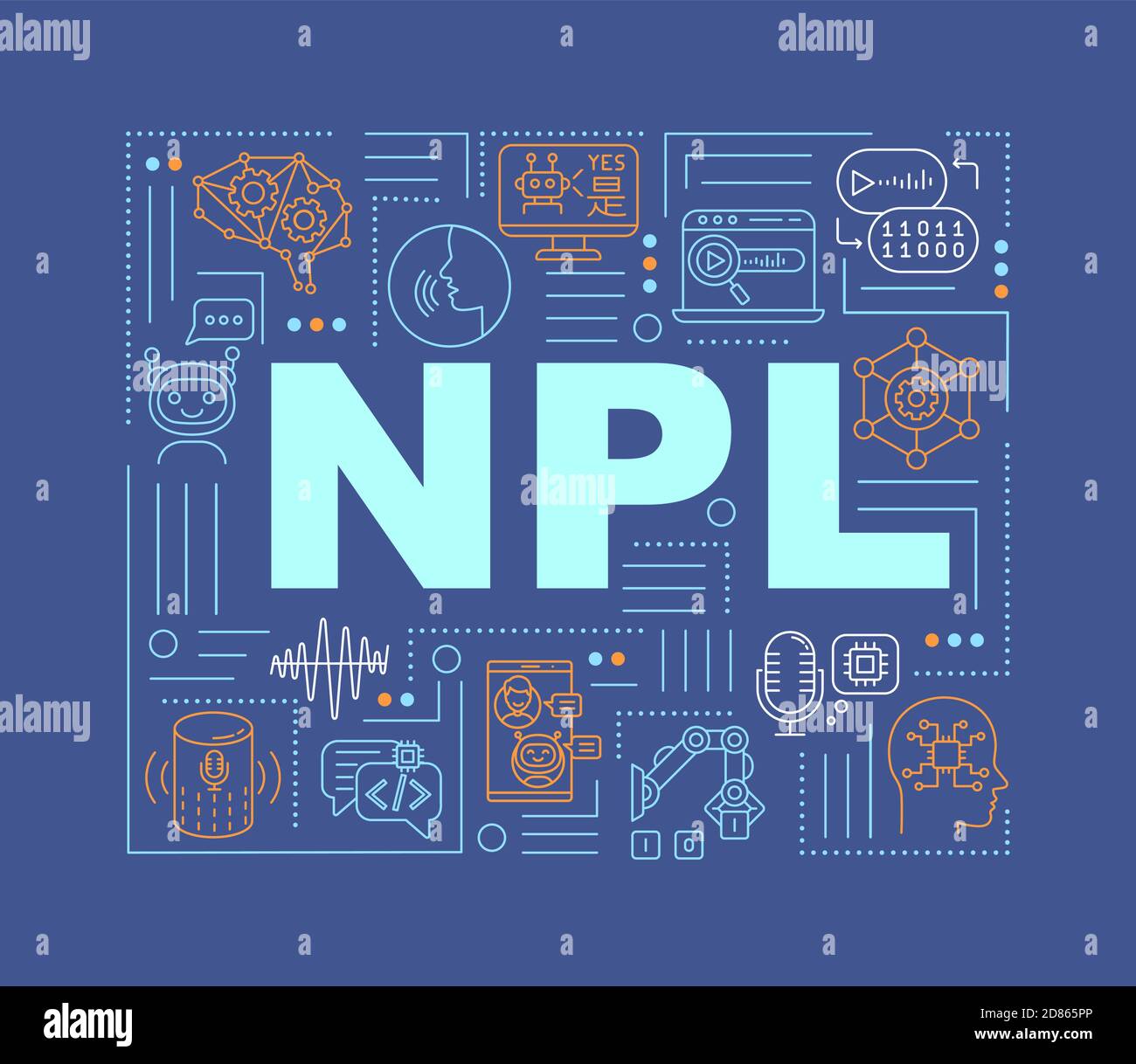 Natural language processing word concepts banner Stock Vector Image ...