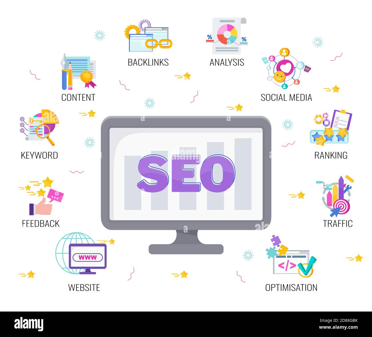 Seo banner. Search Engine Optimization. Flat vector illustration Stock ...