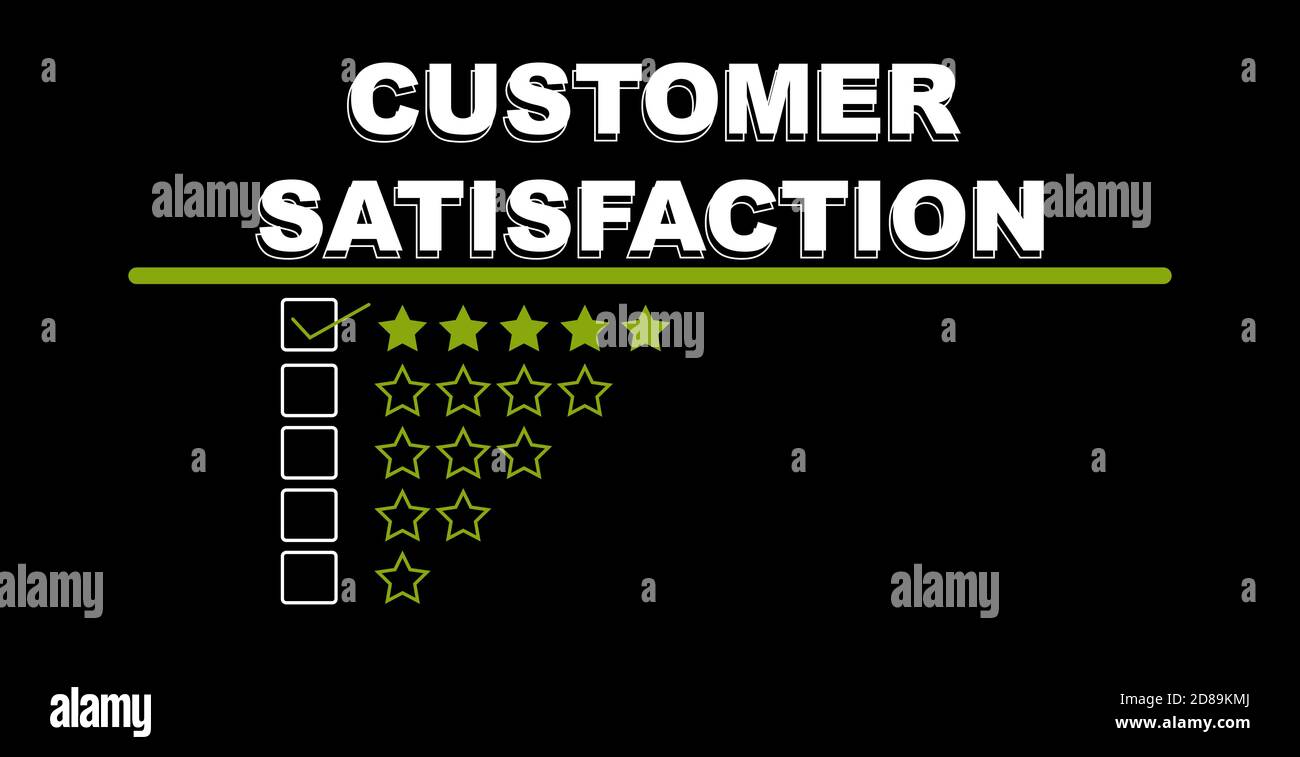 Customer Satisfaction text. Supported by an additional services ...