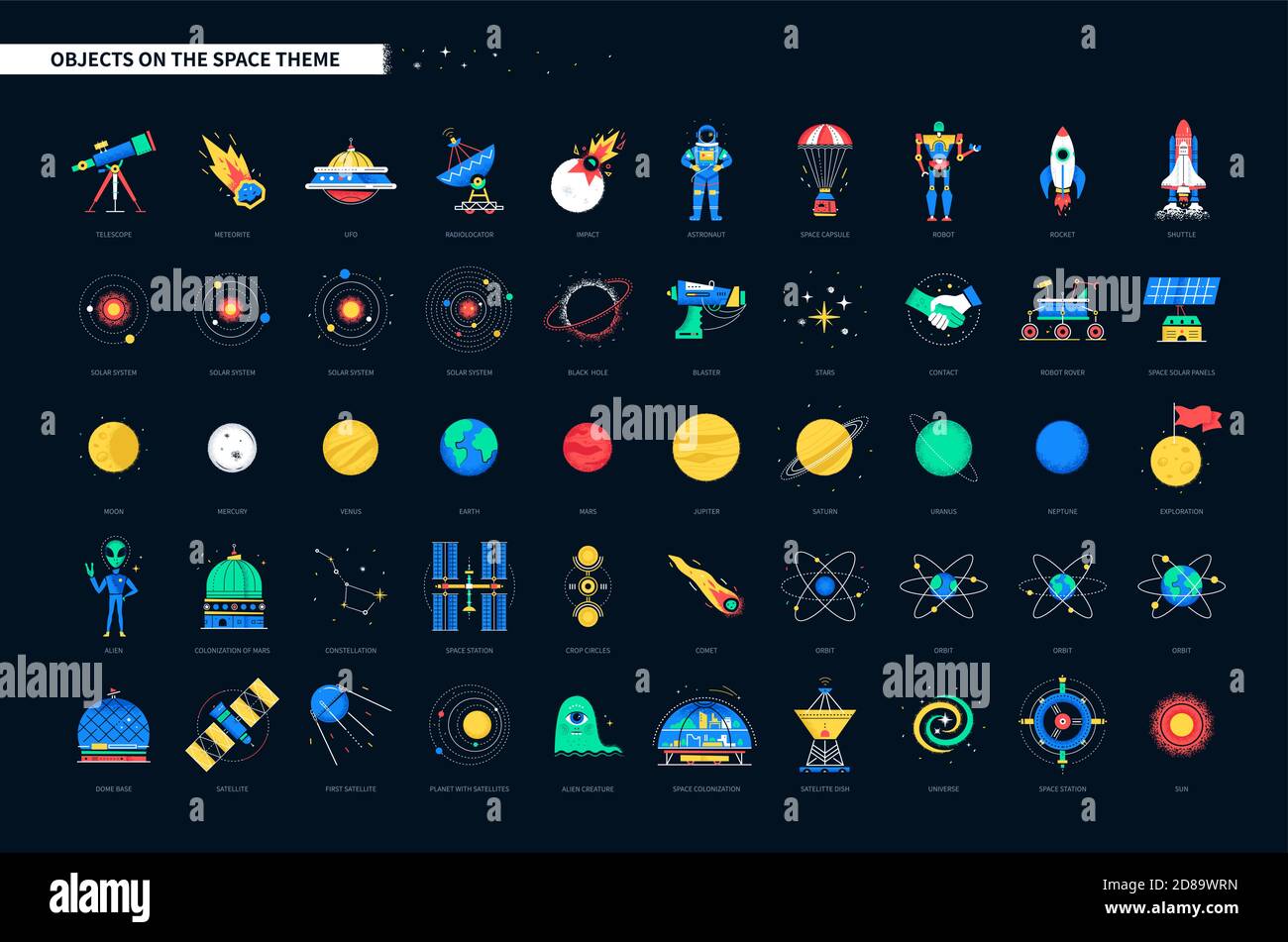 Constellation dome Stock Vector Images - Alamy