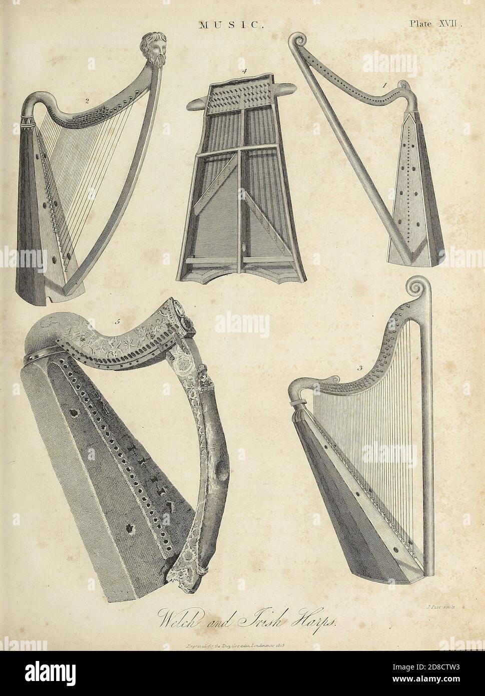 Different harps hi-res stock photography and images - Alamy