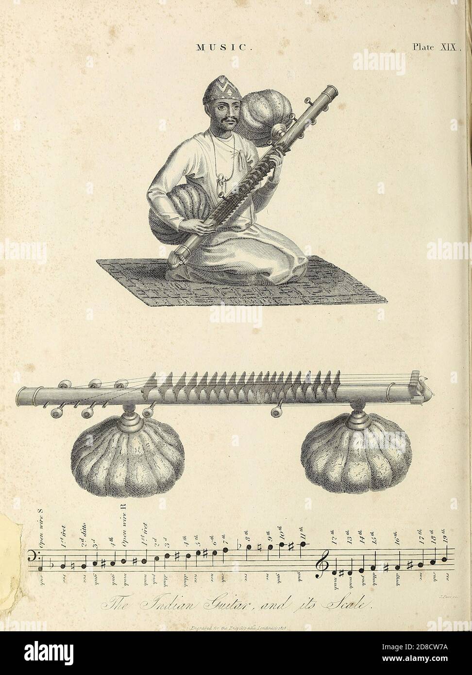 Indian classical musical instruments sitar hi-res stock photography and ...