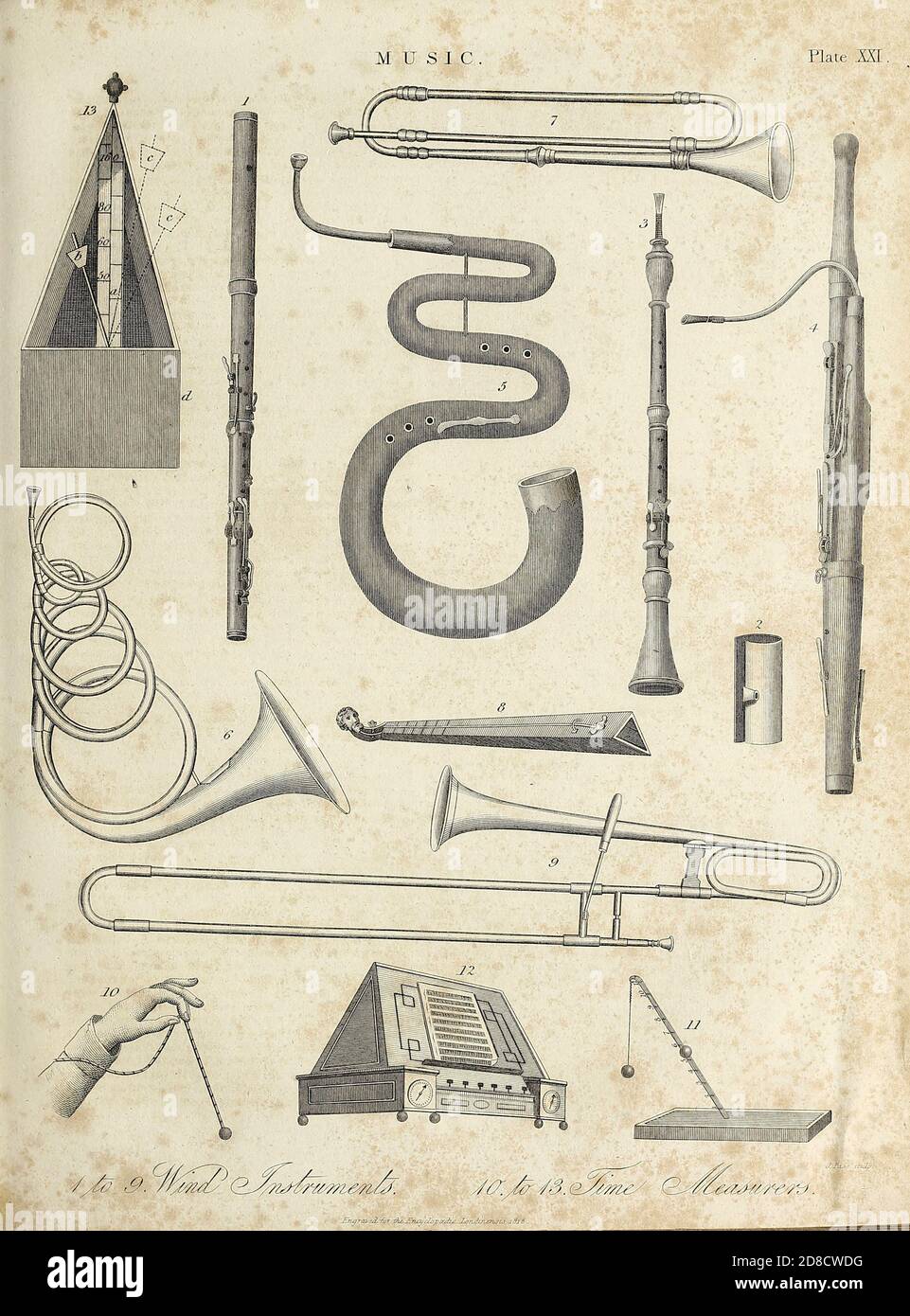 Precise measures instruments hi-res stock photography and images - Alamy