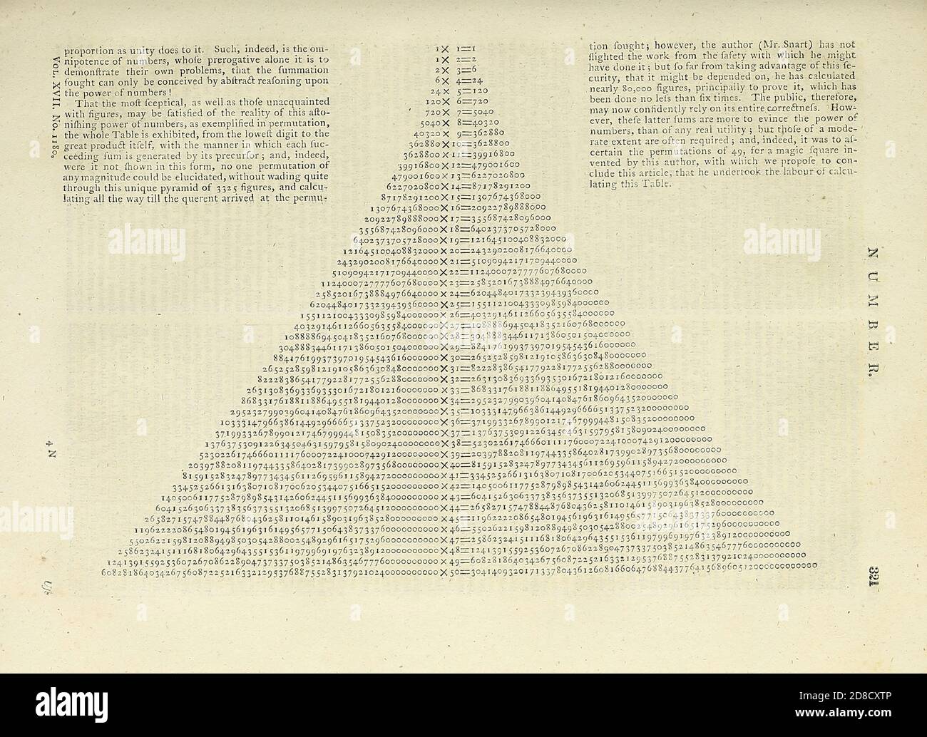 Pyramid volume calculation hi-res stock photography and images - Alamy