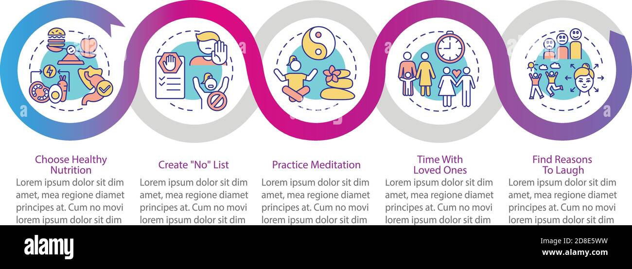 Self care checklist vector infographic template Stock Vector Image ...