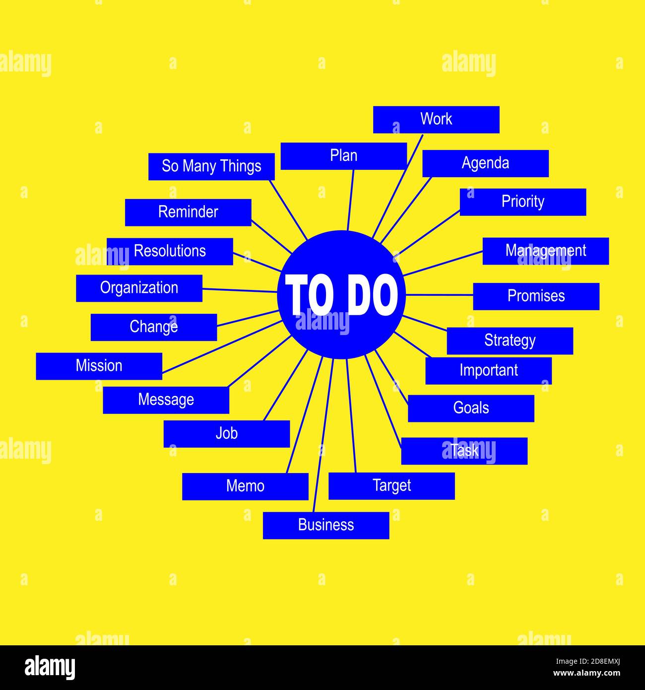 Diagram of To Do with keywords. EPS 10 - isolated on yellow background ...