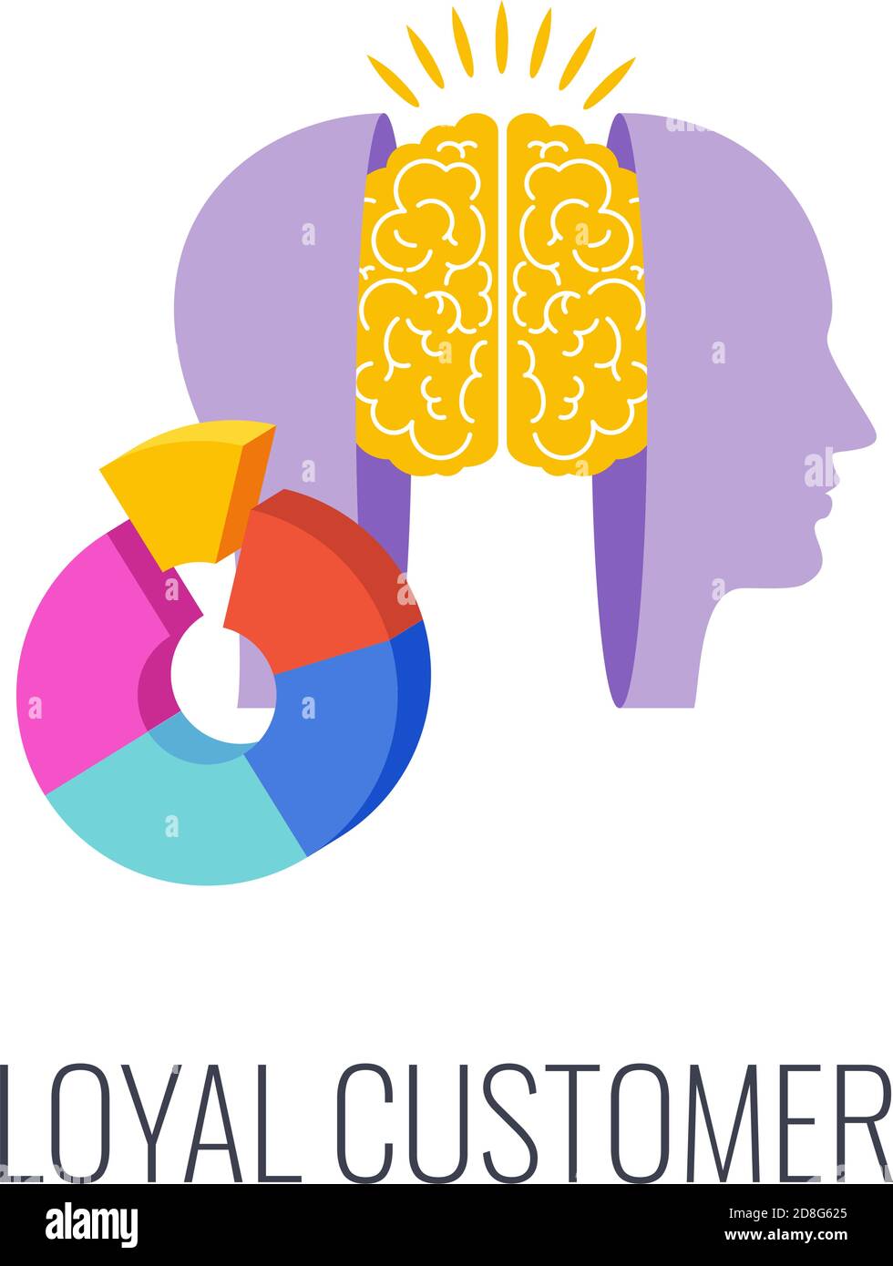 Existing customer hi-res stock photography and images - Alamy