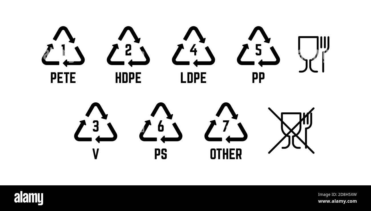 Resin identification code. Food grade plastic sign Stock Vector Image ...