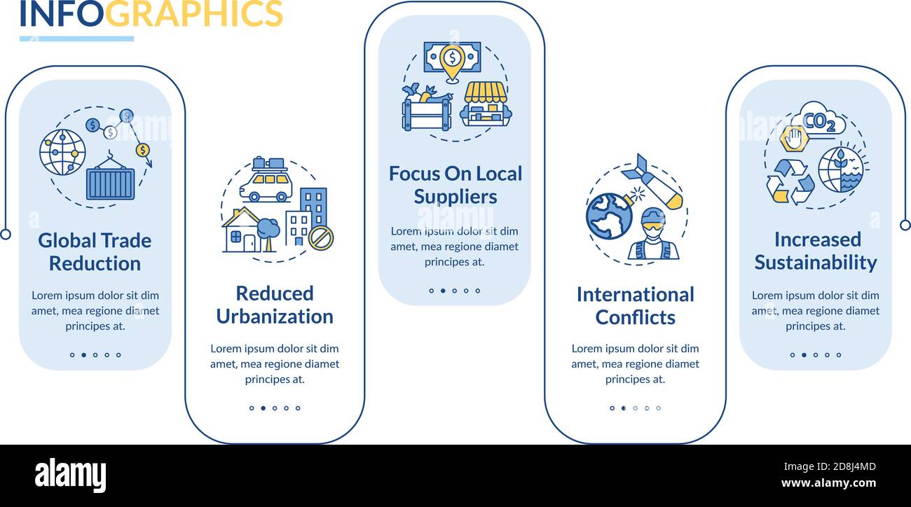 Reverse globalization vector infographic template Stock Vector Image ...