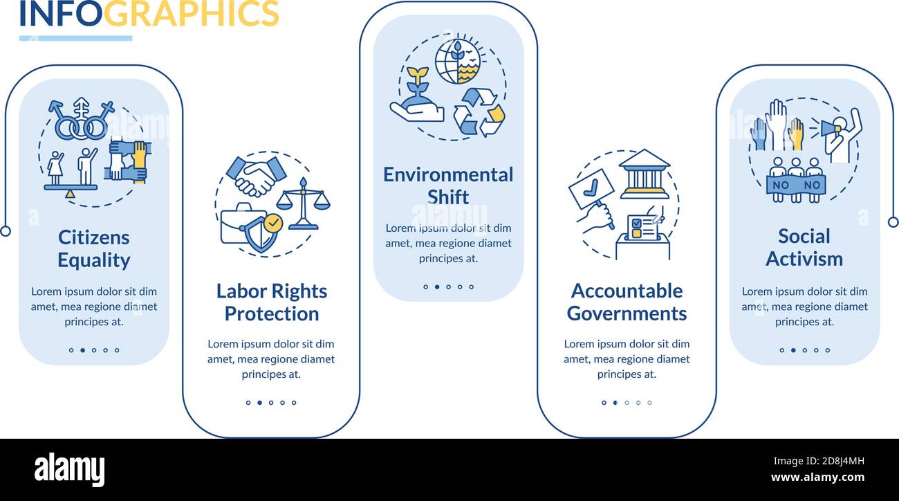 Social change values vector infographic template Stock Vector Image ...