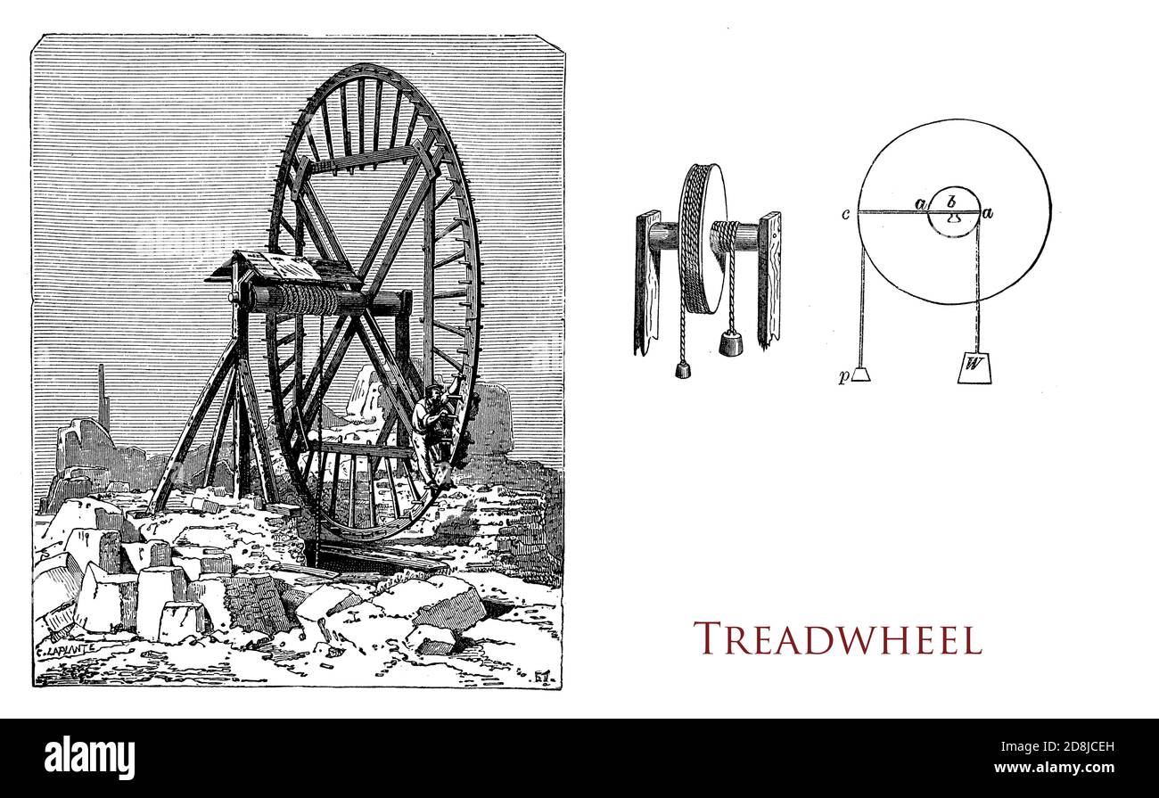 Roman crane wheel Cut Out Stock Images & Pictures - Alamy