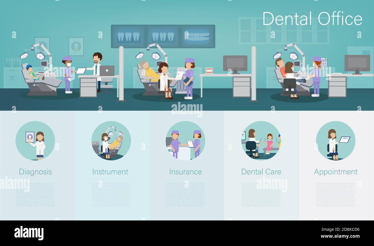 Dental clinic vector hi-res stock photography and images - Alamy