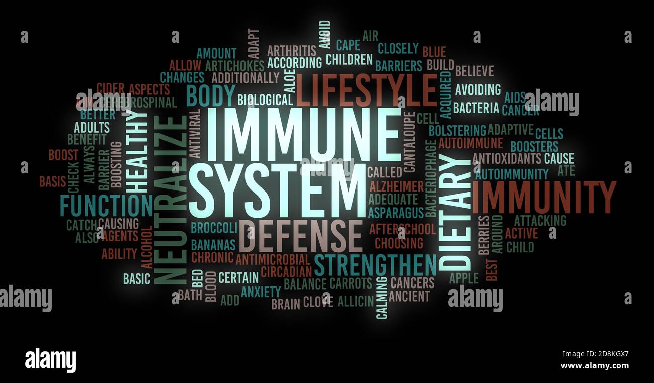 Immune System of a Body as Science Concept Stock Photo - Alamy