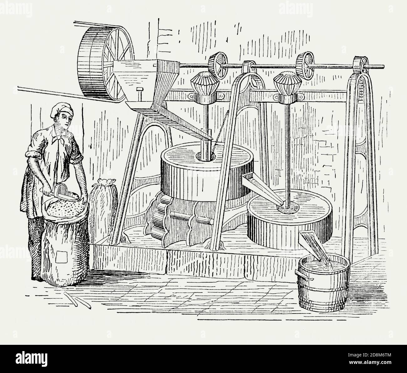 An old engraving of chocolate being milled in the 1800s. It is from a ...
