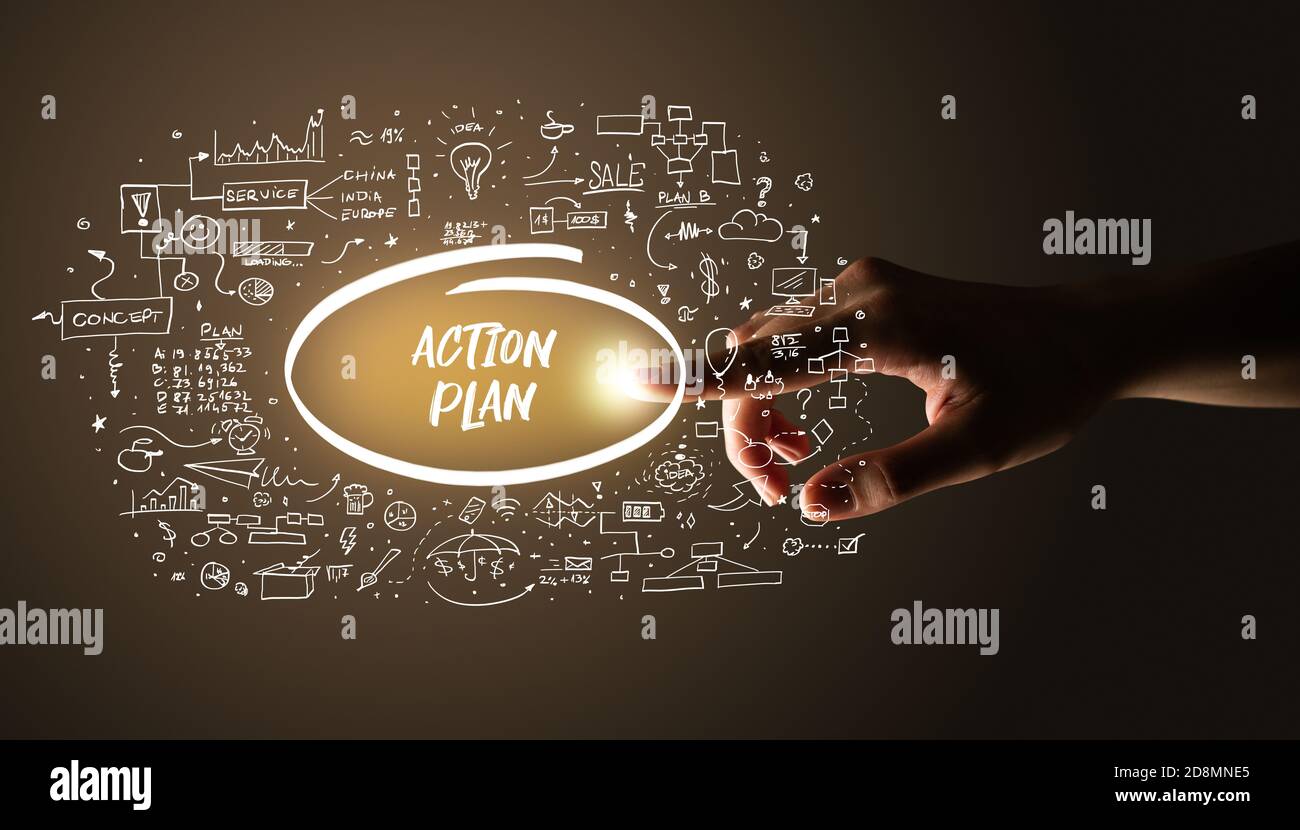 Hand touching ACTION PLAN inscription, hand drawn icons around ...