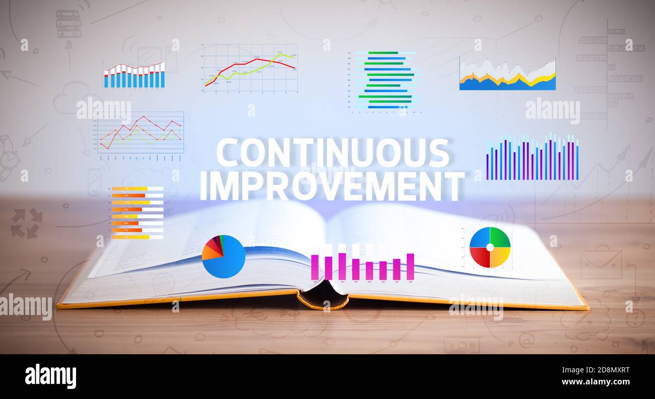 Open book with CONTINUOUS IMPROVEMENT inscription, new business concept ...