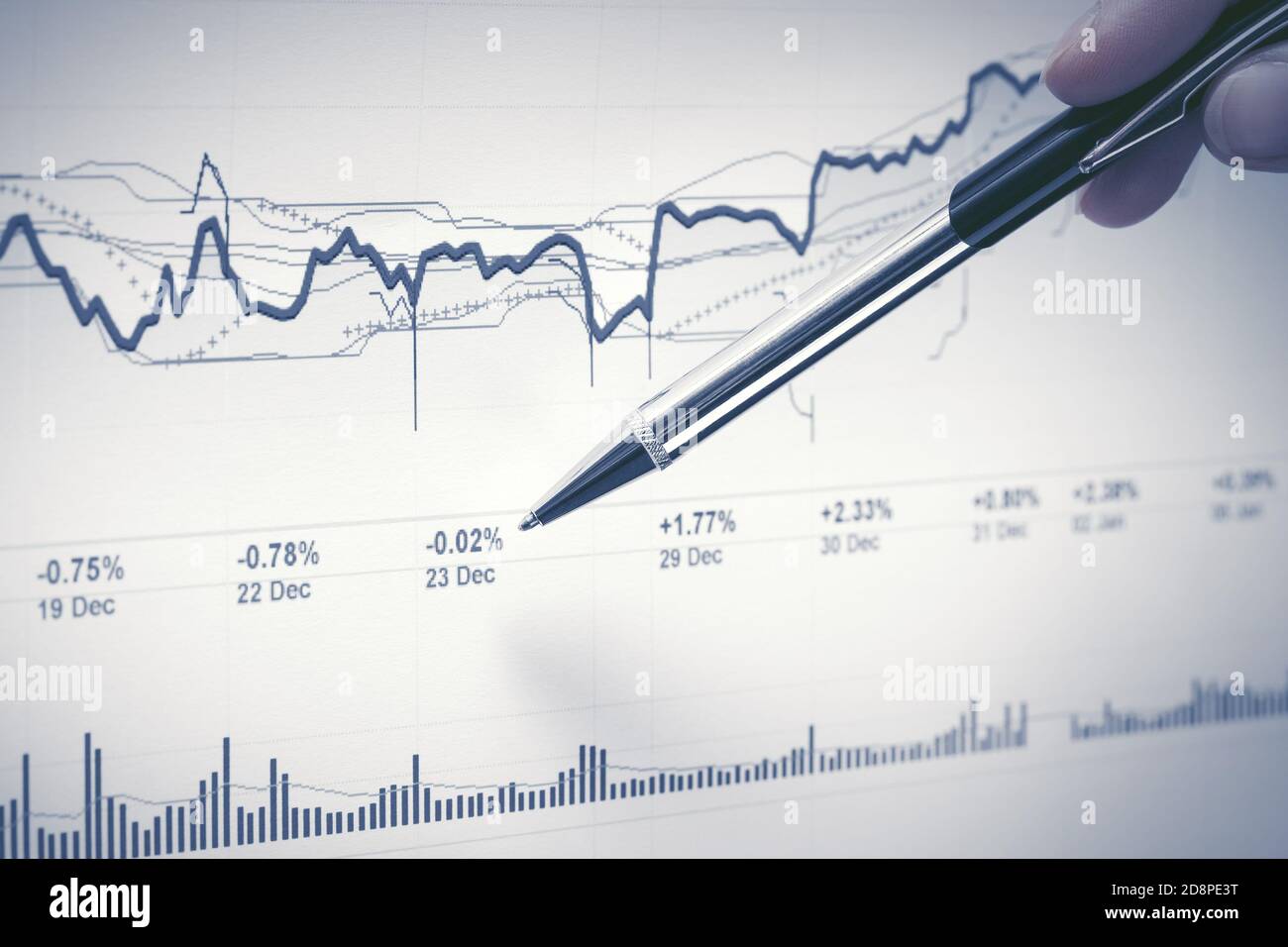 Financial graphs analysis stock market charts Stock Photo - Alamy