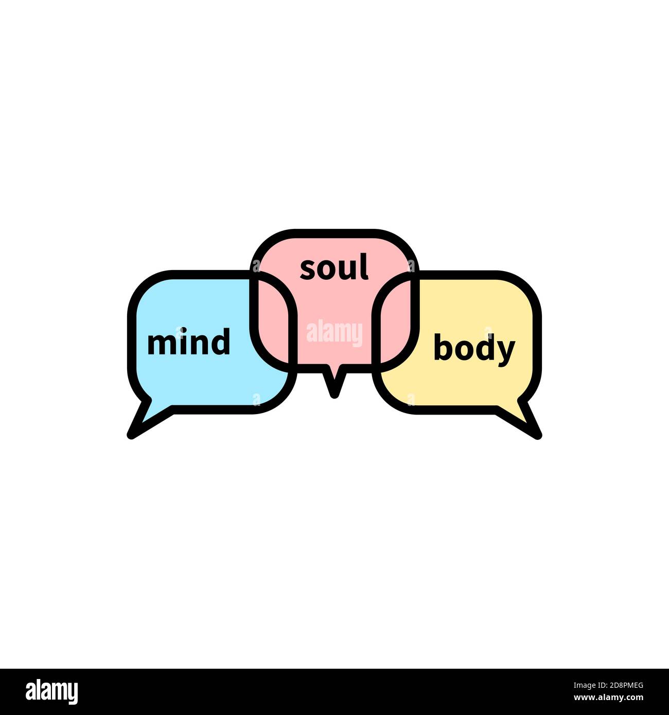 Body, soul and mind logo. Harmony in human life, zen Stock Vector Image ...