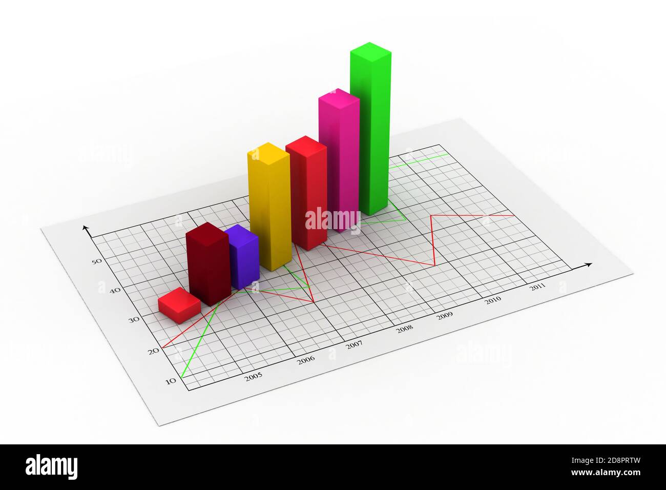 business graph 3d Stock Photo - Alamy