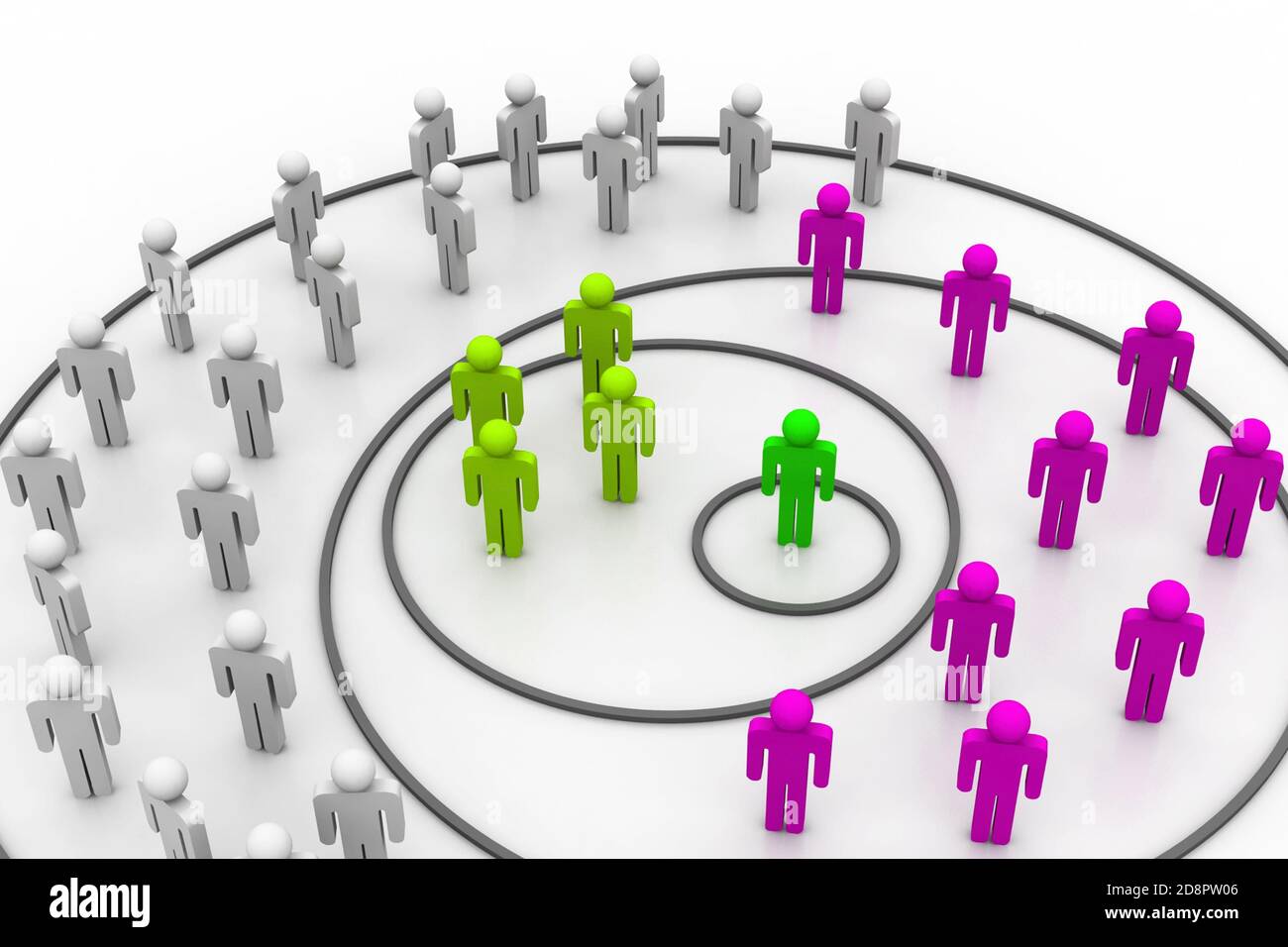 Business organisation hi-res stock photography and images - Alamy