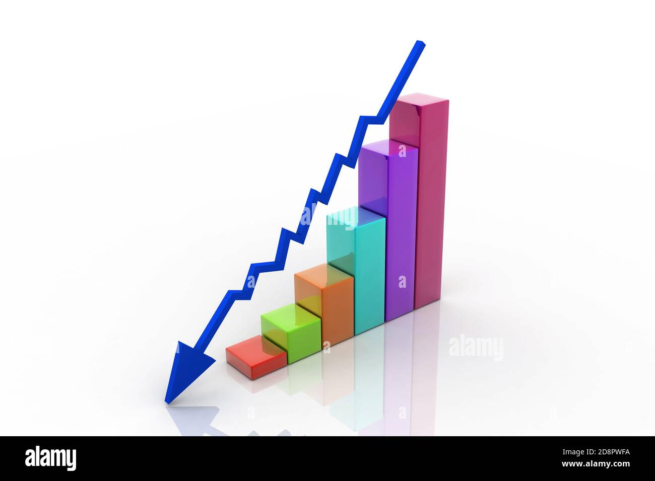 Graph showing decrease in profits Stock Photo - Alamy