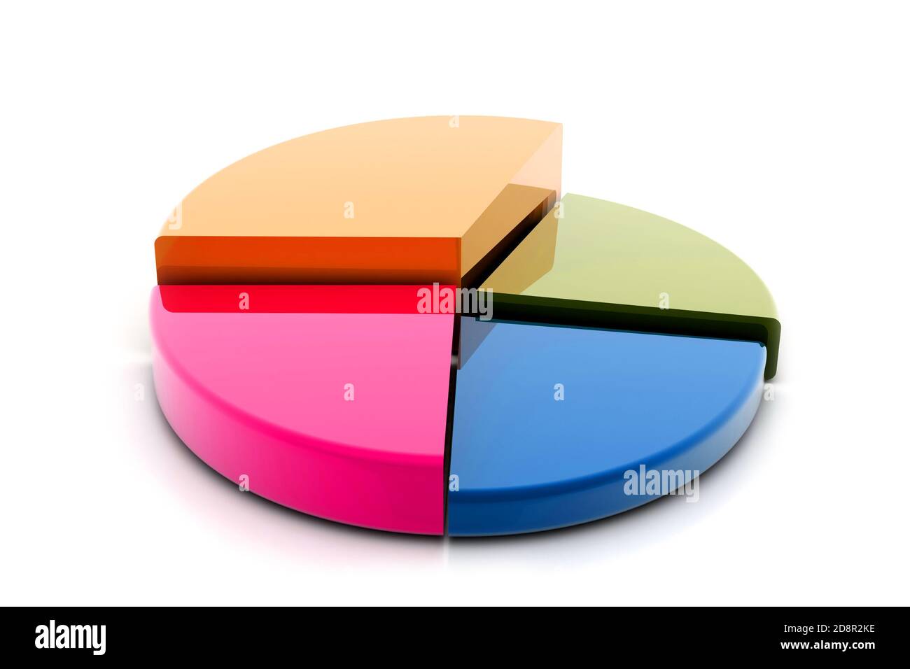 Pie chart graph Stock Photo - Alamy
