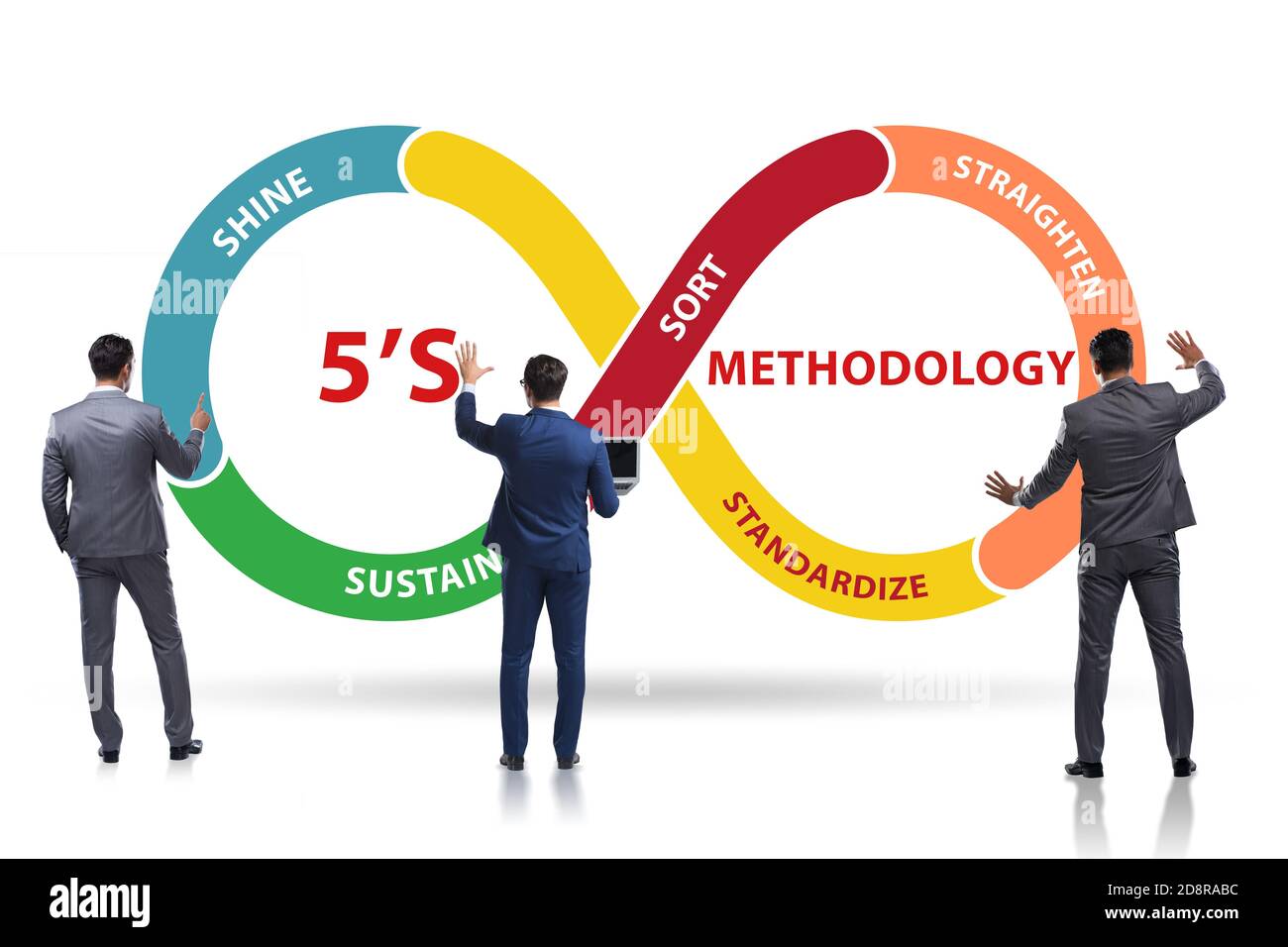 Businessman in the 5S workplace organisation concept Stock Photo - Alamy