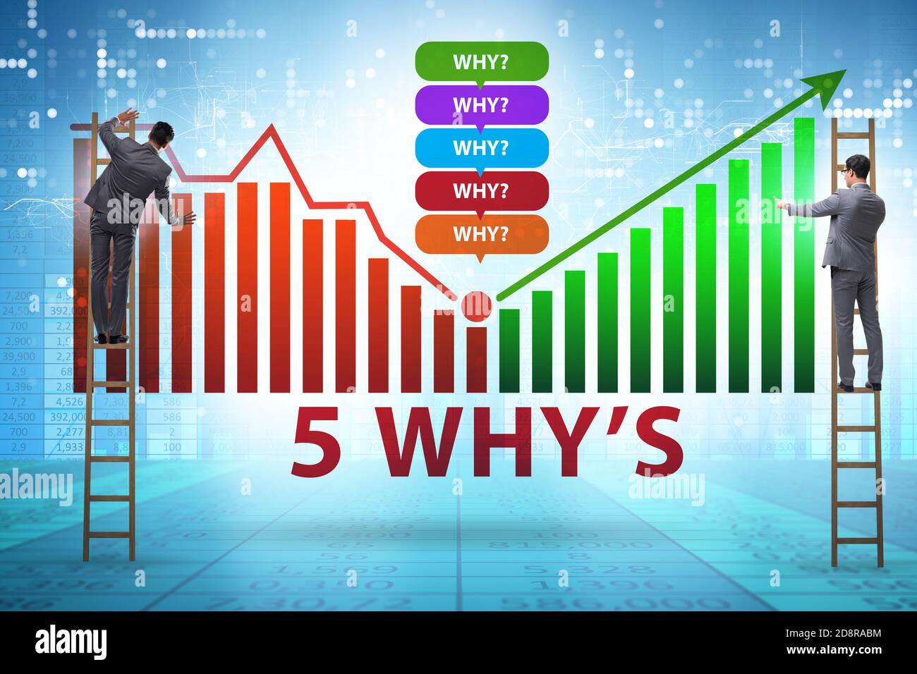 5 why methodology concept hi-res stock photography and images - Alamy