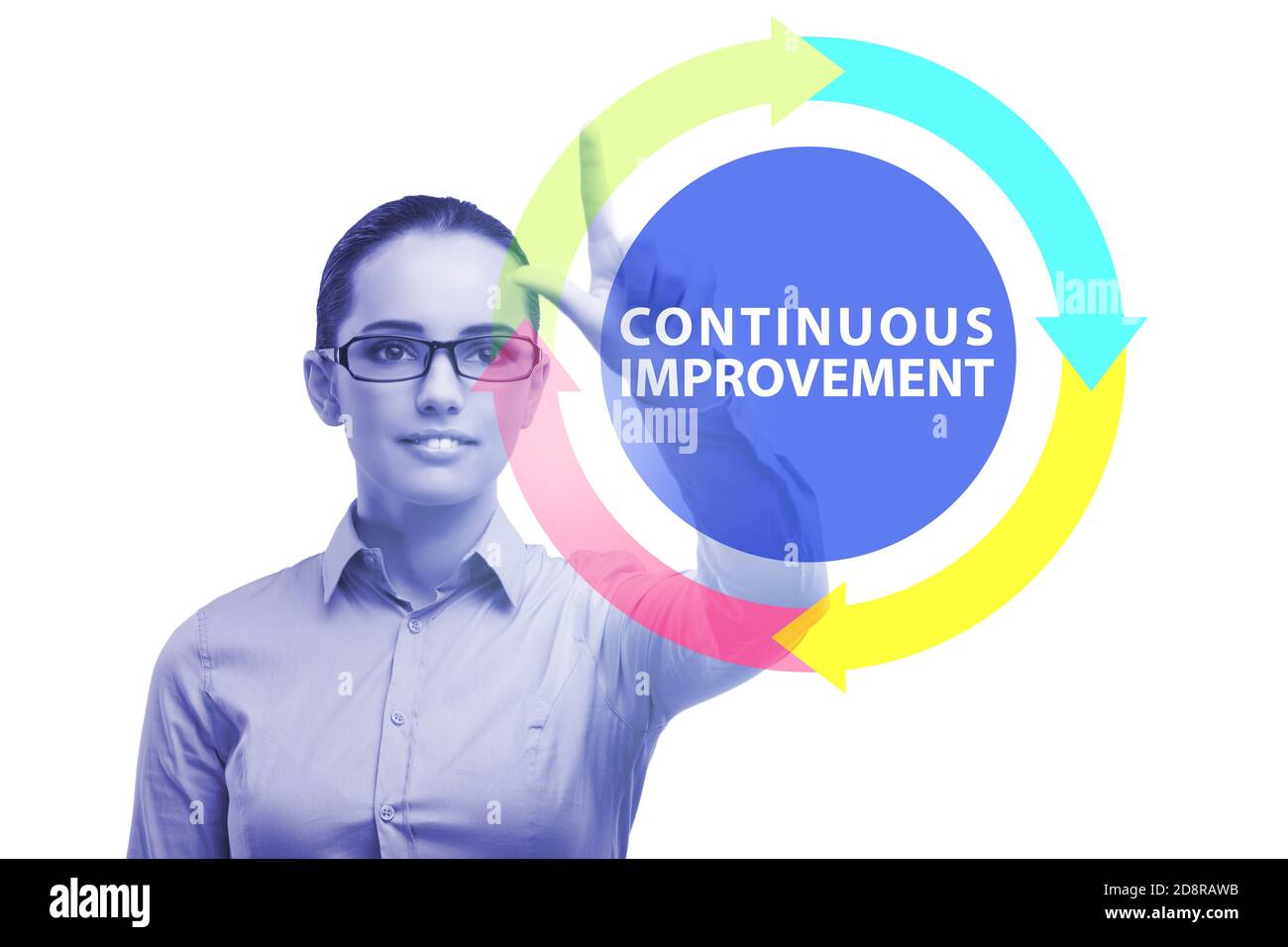 Continuous improvement concept in the business Stock Photo - Alamy