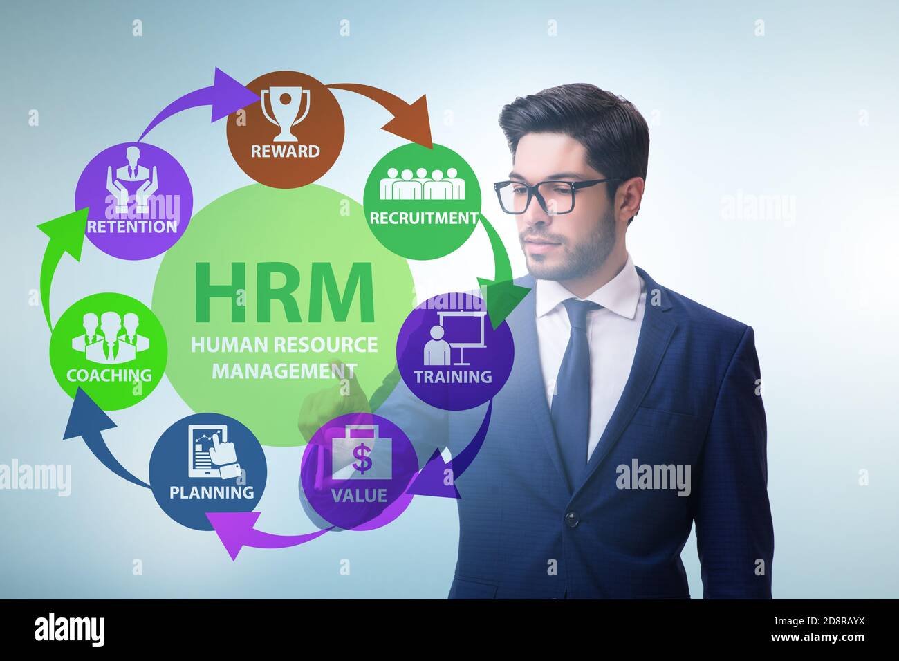 HRM - Human resource management concept with the businessman Stock ...