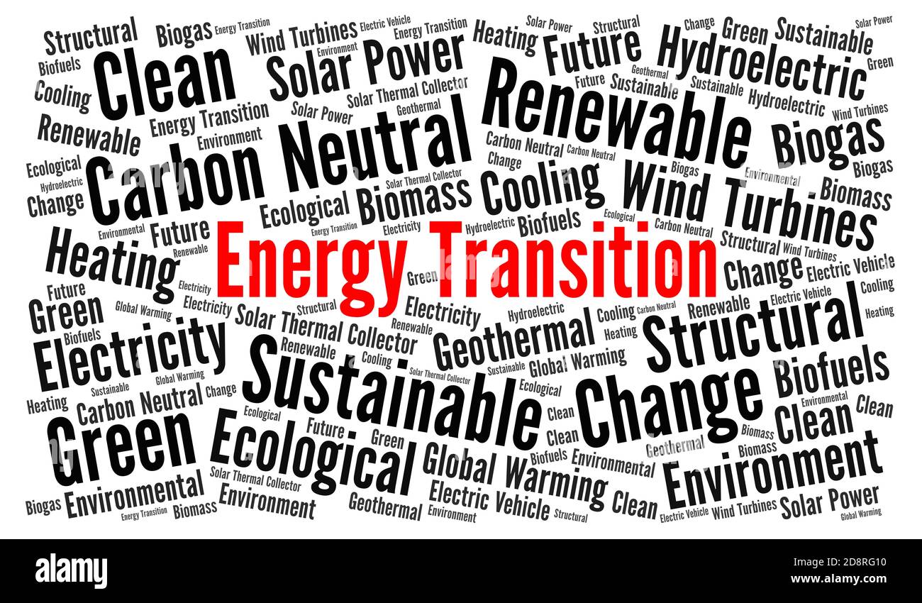 Energy transition word cloud concept Stock Photo - Alamy
